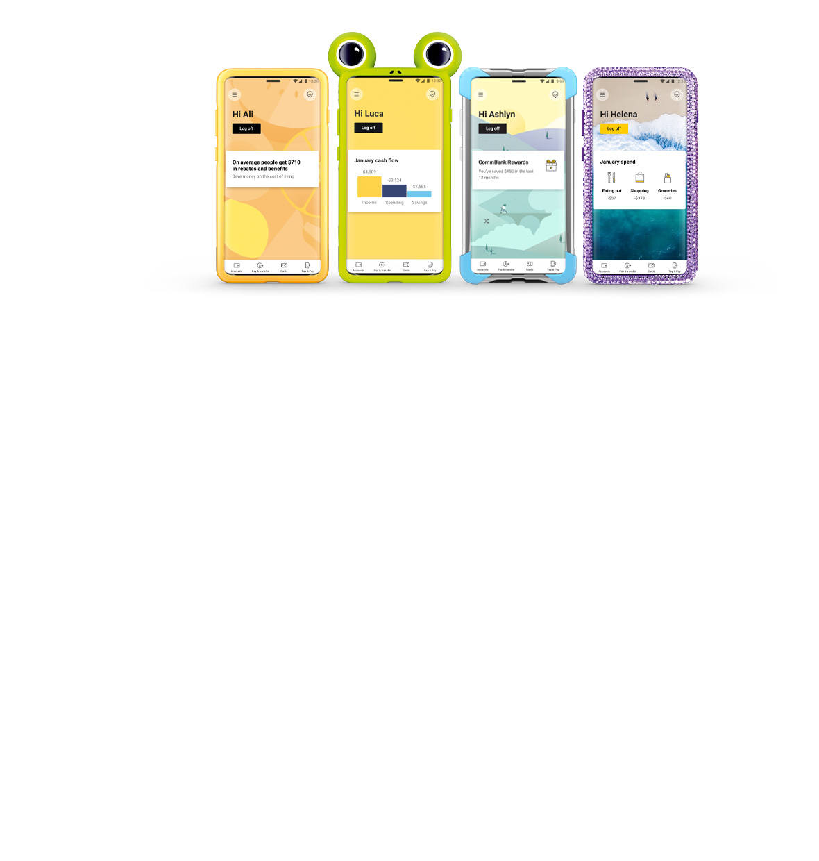 Everyday Account Smart Access – CommBank