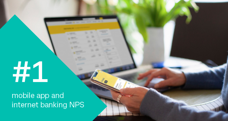 Shareholder update - CommBank