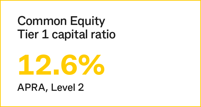 Shareholder update - CommBank