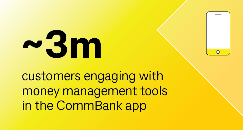 Shareholder update - CommBank